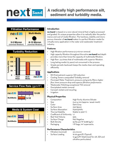 next filtration technologies - Literature