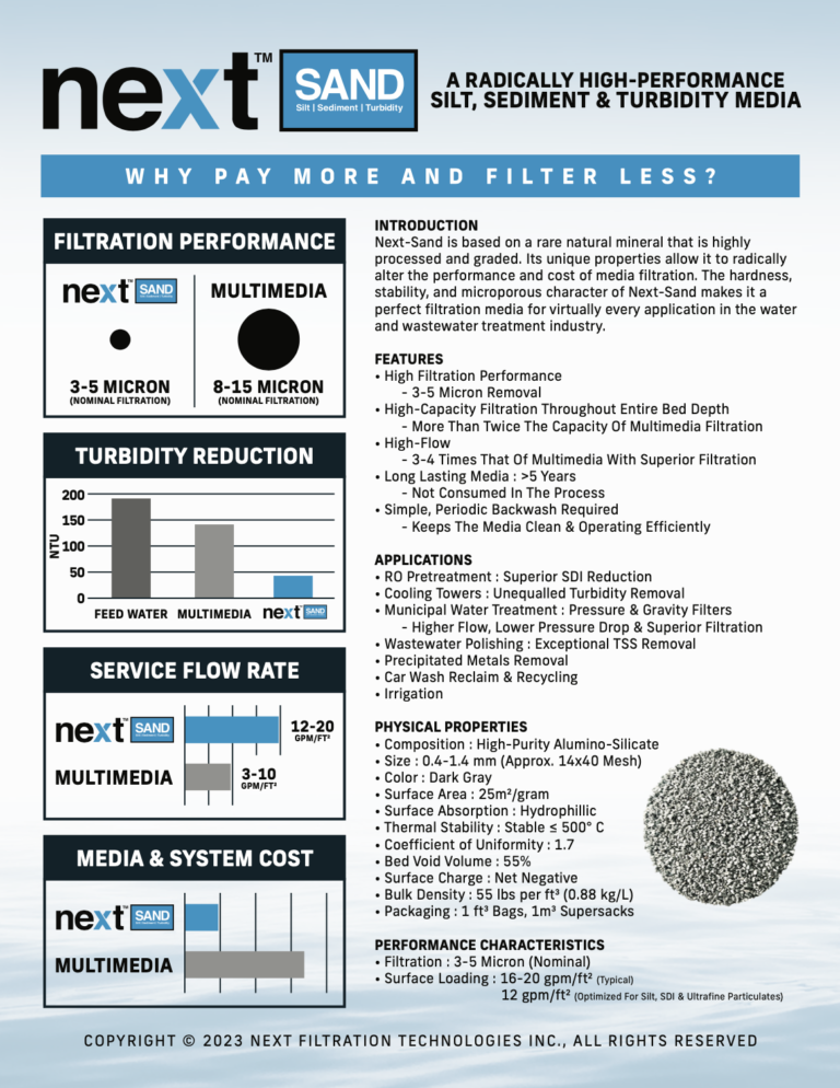 Literature - Next Filtration
