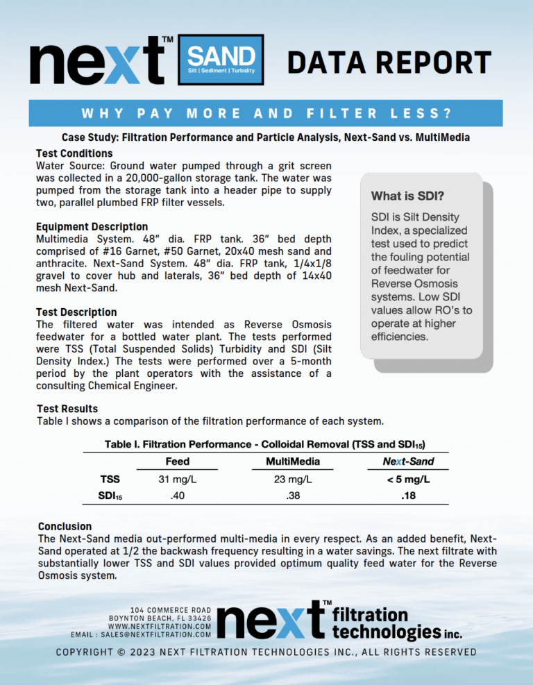 Literature - Next Filtration