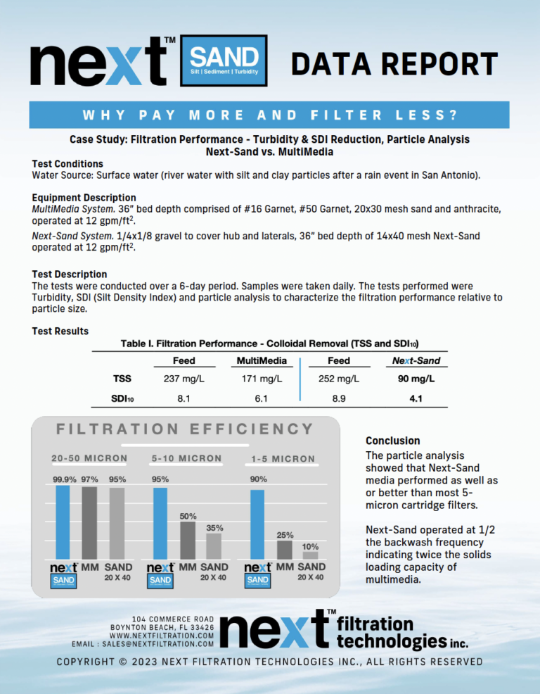 Literature - Next Filtration
