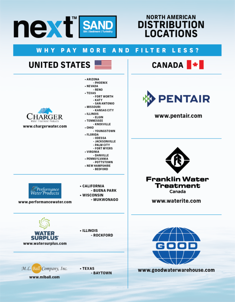 Literature - Next Filtration